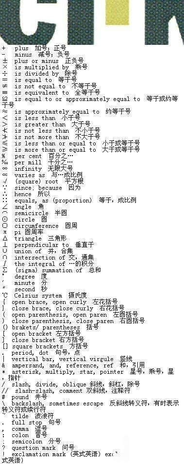 为什么从来没有人很系统地教我们 英文标点… 高清图片,堆糖,美图壁纸兴趣社区