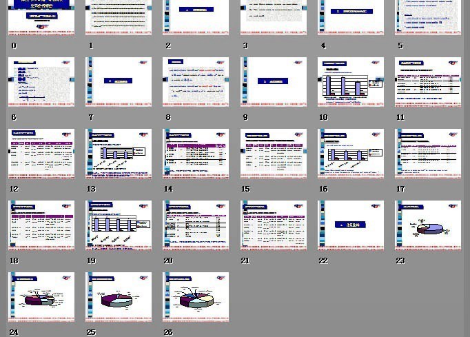 科龙华宝空调广告语测试定量分析报告PPT模… - 高清图片，堆糖，美图壁纸兴趣社区
