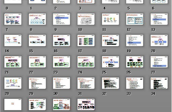 金字塔写作原则pptwww.2ppt.cn - 高清图片，堆糖，美图壁纸兴趣社区
