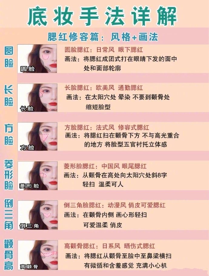 新手有效化妆技巧|种草必mark 堆糖,美图壁纸兴趣社区