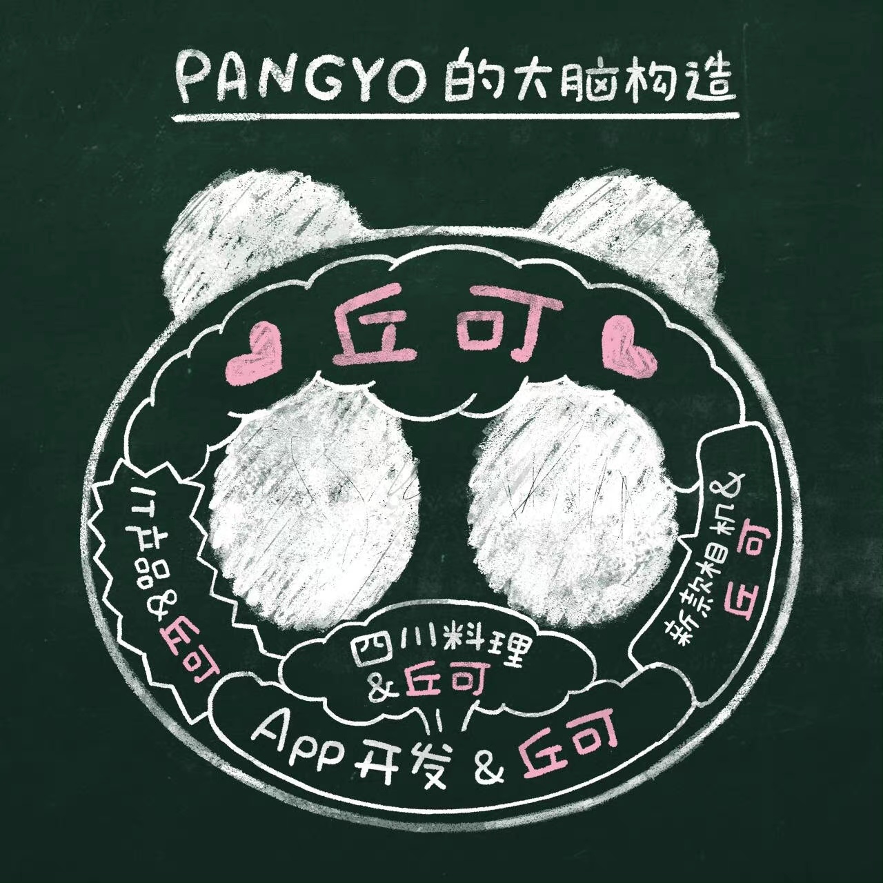 .line friends-pangyo - 高清图片，堆糖，美图壁纸兴趣社区