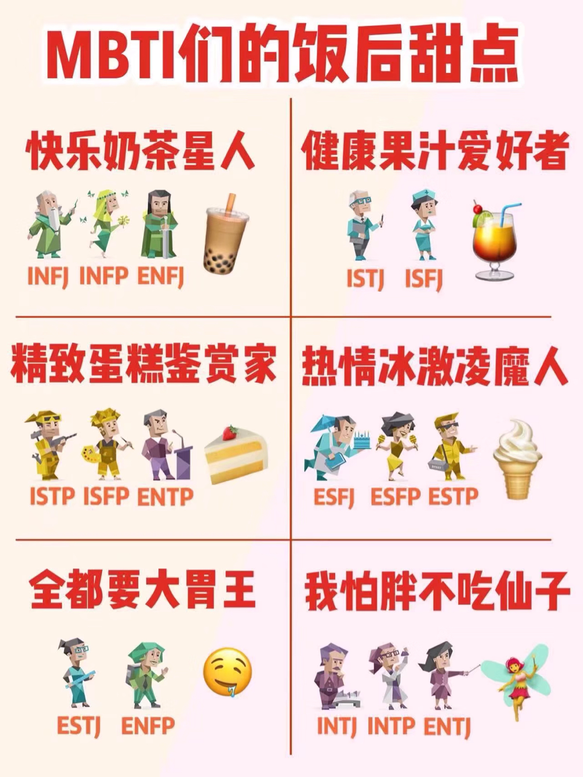 MBTI - 高清图片，堆糖，美图壁纸兴趣社区