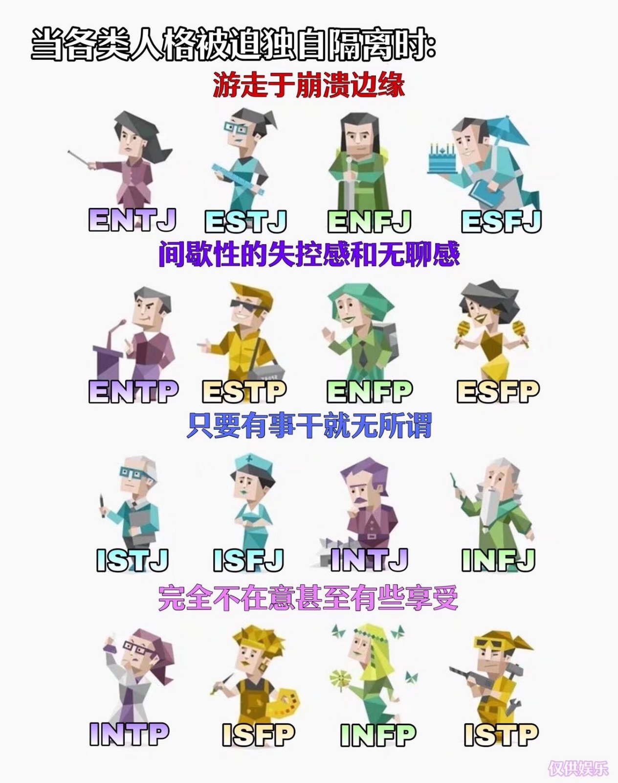 Mbti Meme 梗图 性格分析 高清图片，堆糖，美图壁纸兴趣社区