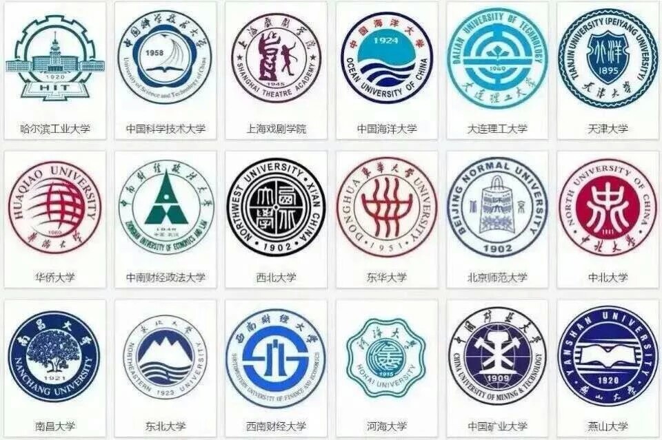 大学校徽 - 高清图片，堆糖，美图壁纸兴趣社区