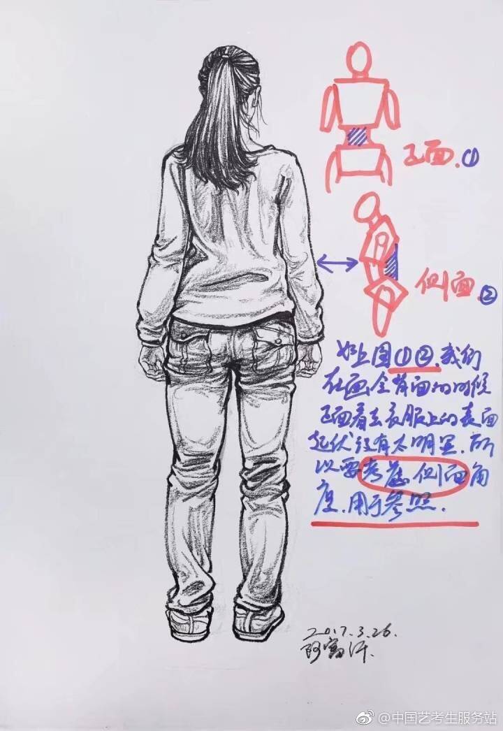 速写 - 高清图片，堆糖，美图壁纸兴趣社区