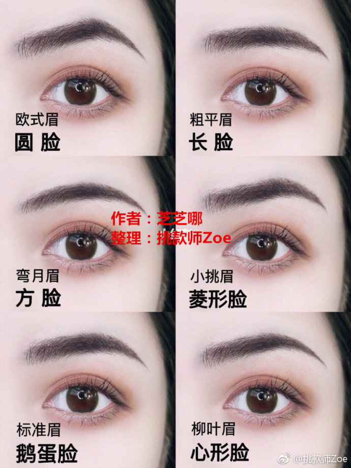 眉毛干货如何根据自己的脸型画适合自己的 堆糖，美图壁纸兴趣社区
