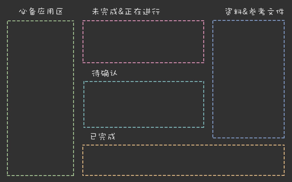 分区 堆糖,美图壁纸兴趣社区