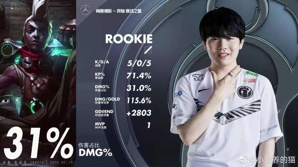 春季赛mvp／ig - 高清图片，堆糖，美图壁纸兴趣社区